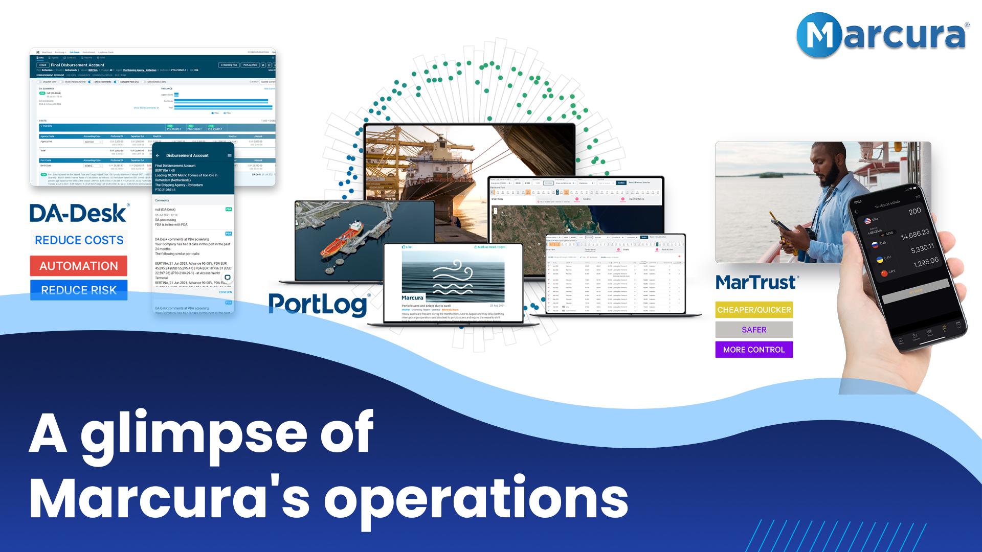 A glimpse of Marcura's operations | Corporate Video | Doleep Studios